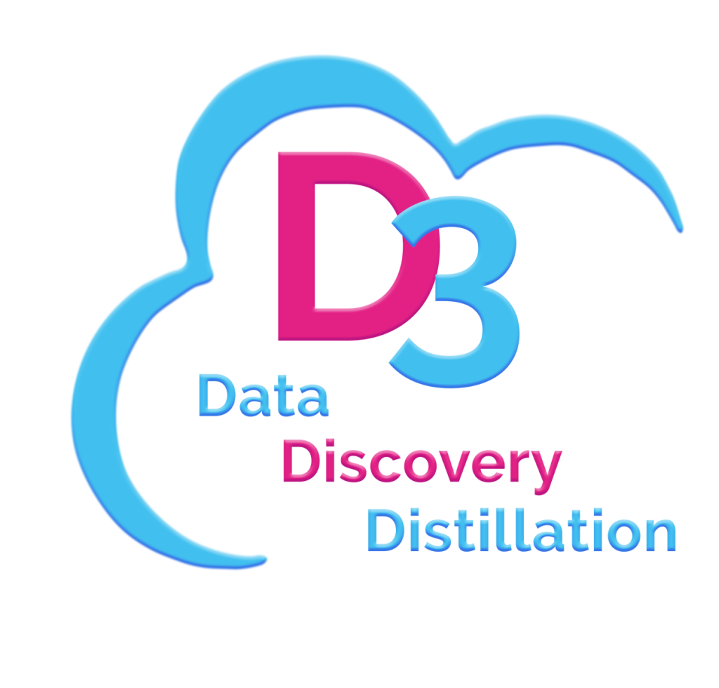 D3 Data Discovery - Anacomp Inc.