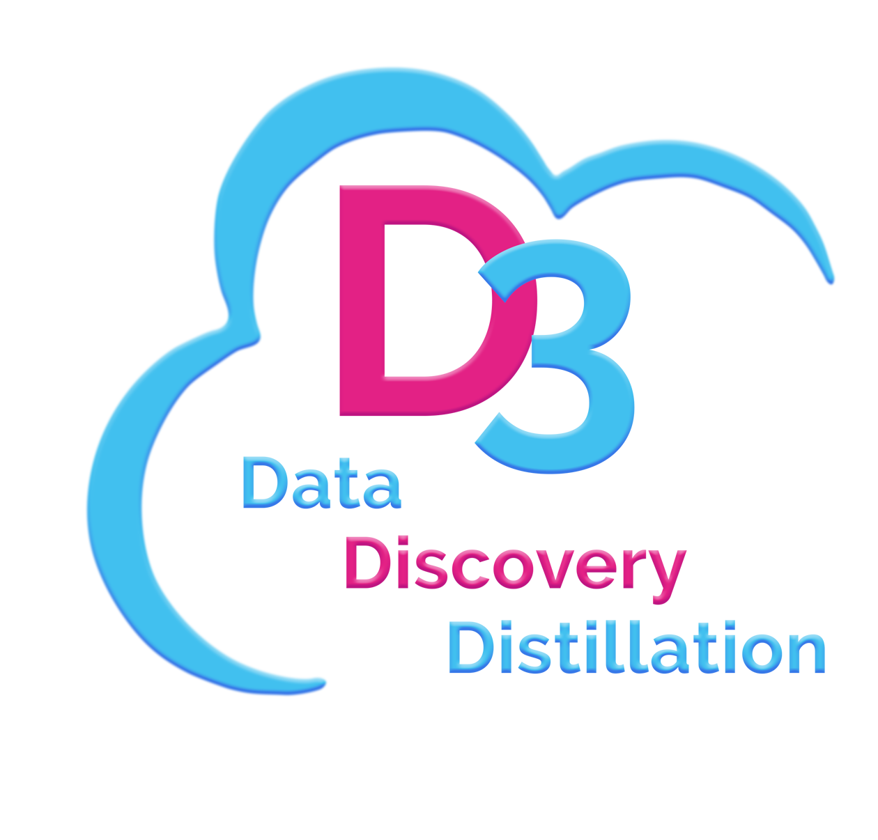 D3 Data Discovery - Anacomp Inc.
