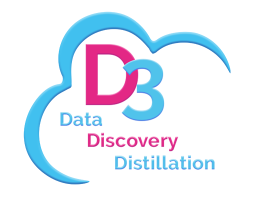 D3 Data Discovery - Anacomp Inc.