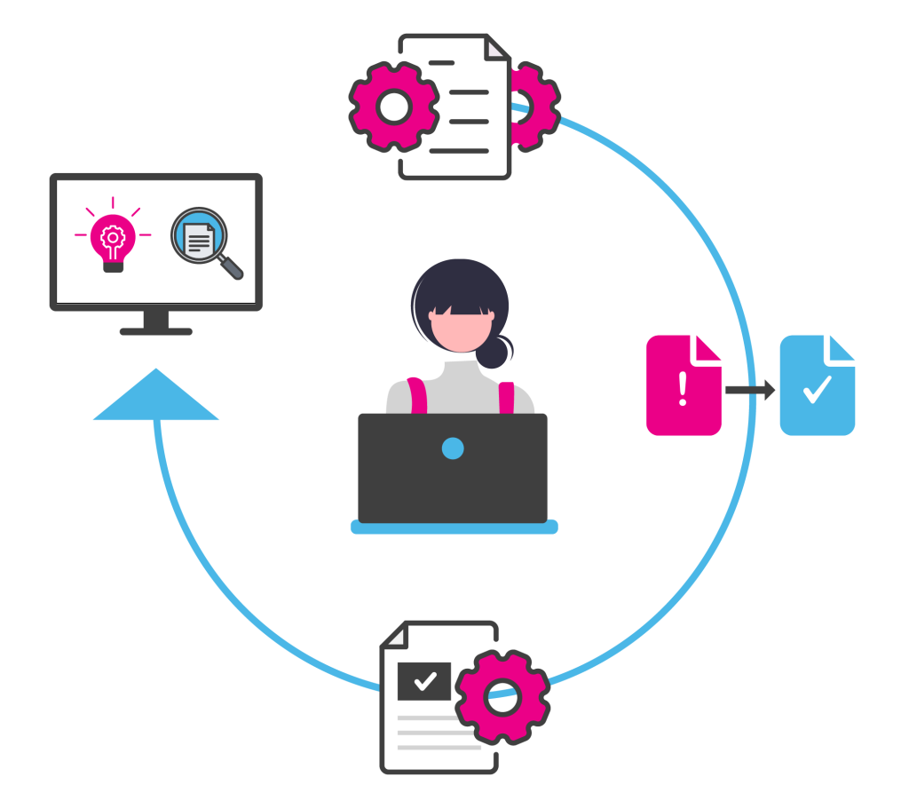 Enterprise Solutions - Anacomp Inc.